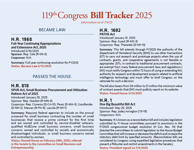 PSC Bill Tracker: 119th Congress (Summer 2025)